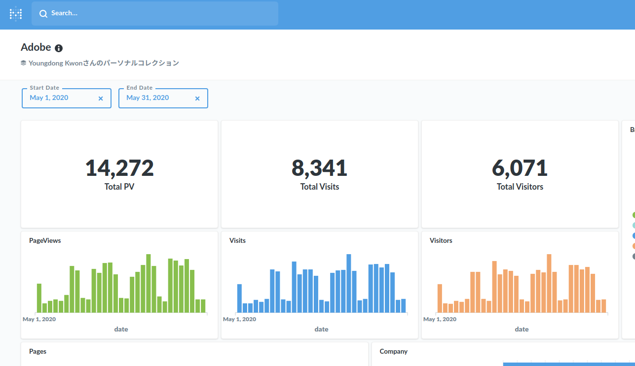 オープンソースBI「Metabase」の使い勝手が丁度良かった - エクスチュア株式会社ブログ