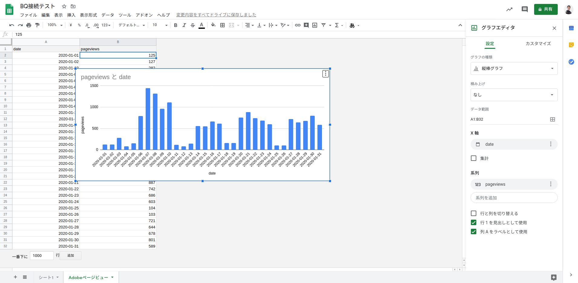 OWOX BI: GoogleSheetsアドオンでBigQueryをお手軽ビジュアライズ - MarTech・データ基盤・AI活用の技術ブログ |Exture Data & MarTech Lab