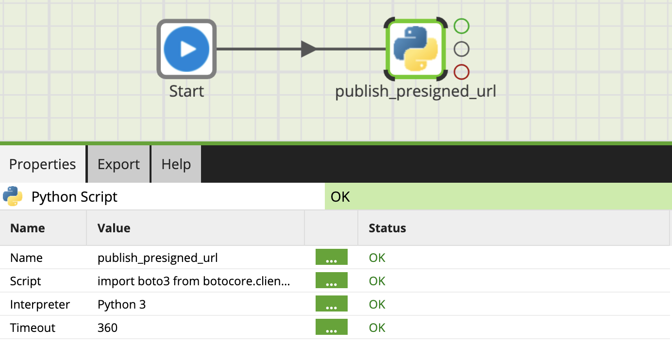 Pythonを用いたAmazon S3の署名付きURLの発行と、発行時の注意点 - エクスチュア株式会社ブログ