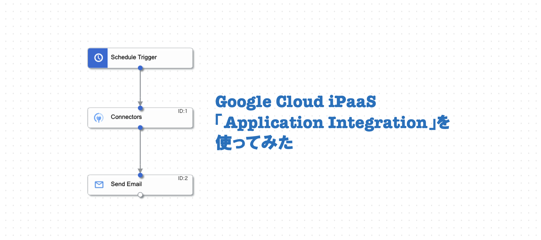 Google Cloud iPaaS 「Application Integration」を使ってみた - エクスチュア株式会社ブログ